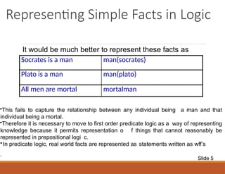 Artifiacial Intelligence predicate logic | PPTX