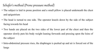 Artificial respiration in respiratory system | PPTX