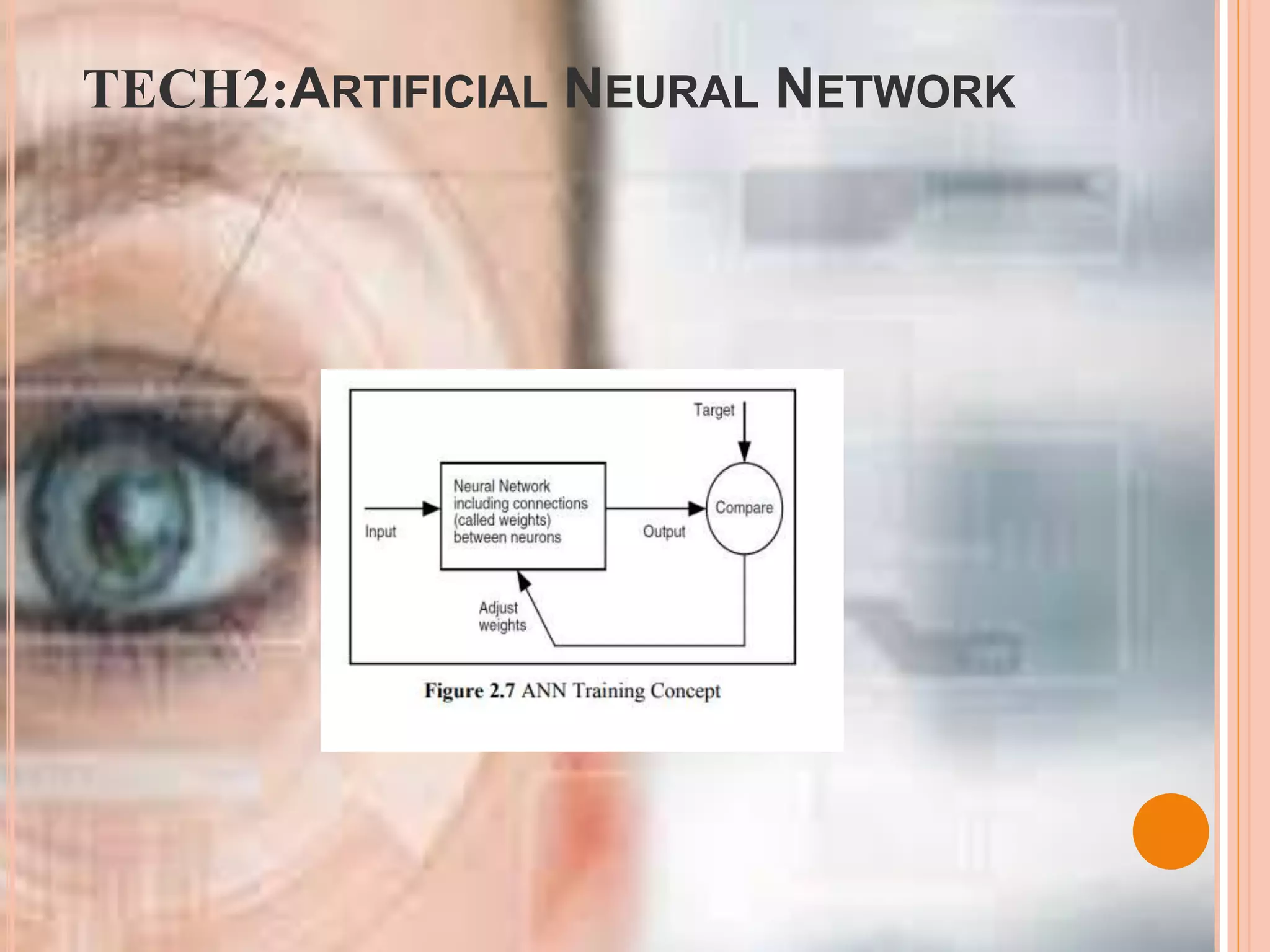 Artifical eye | PPT