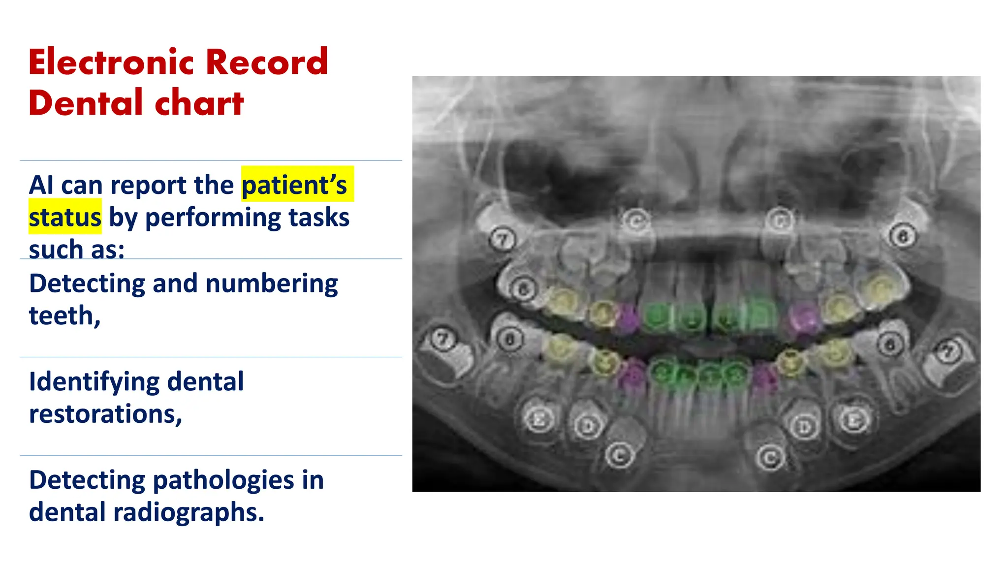 ARTIFICAL INTELLEGENCE IN DENTAL CARE. power point.pdf