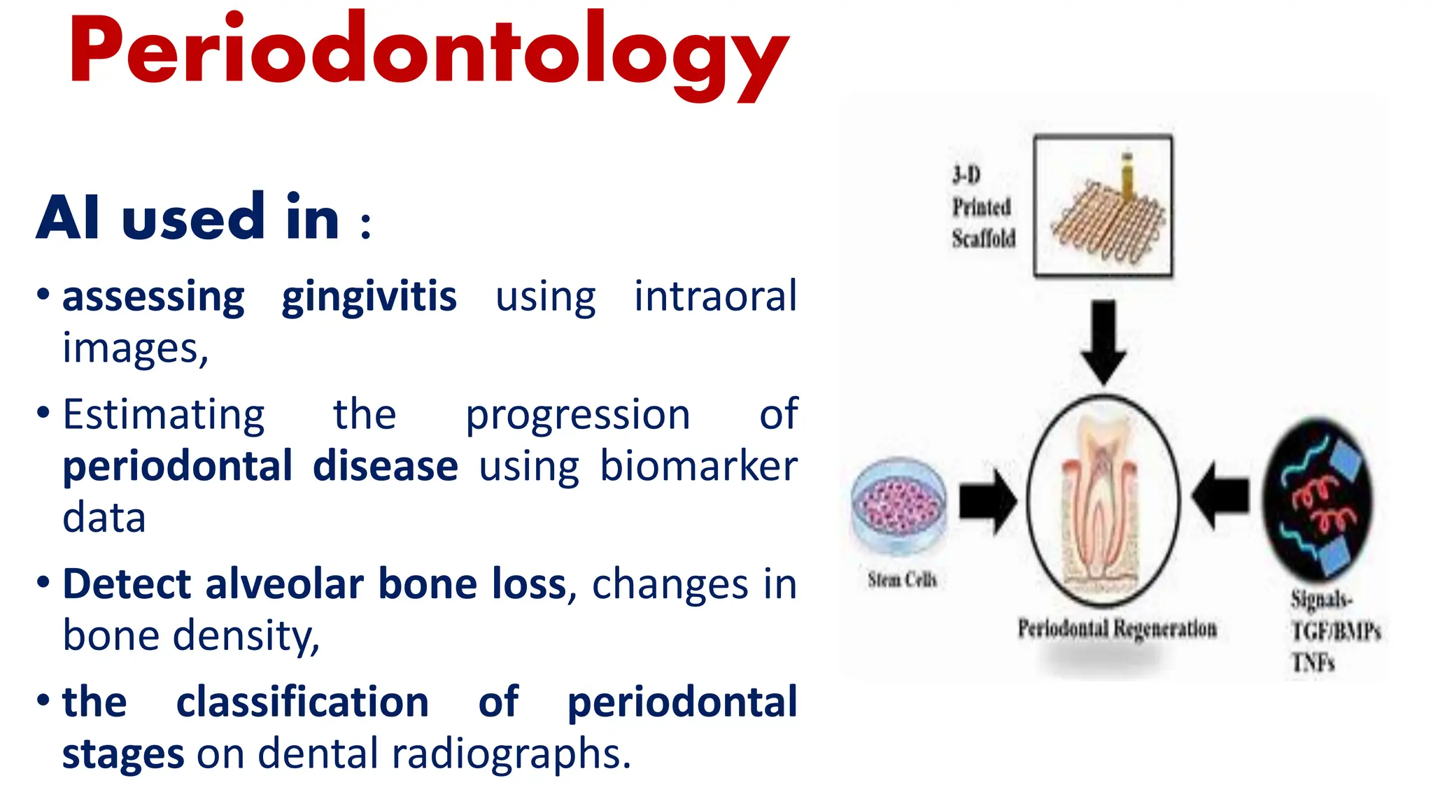 ARTIFICAL INTELLEGENCE IN DENTAL CARE. power point.pdf