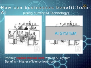 Artifical intelligence-NIT Kurukshetra | PPTX