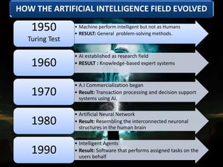 Artifical intelligence (a.i) | PPTX