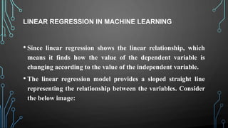 Artifical Intelligence And Machine Learning Algorithum.pptx