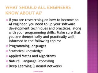 Artificial intelligence for Engineers unit1 | PPTX