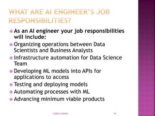 Artificial intelligence for Engineers unit1 | PPTX