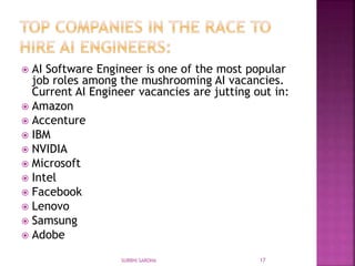 Artificial intelligence for Engineers unit1 | PPTX