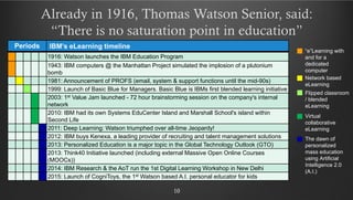 PDF - Artifical intelligence in the child's room - History and ...