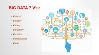 Role of artificial intelligence, machine learning in supply chain ...