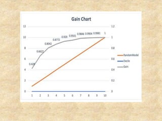 artifical intelligence ppt. | PPTX