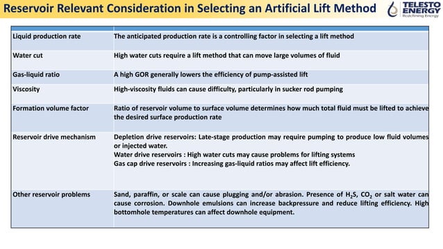 Artificial Lift Selection Criterion | PPTX