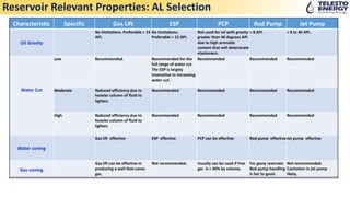 Artificial Lift Selection Criterion | PPTX