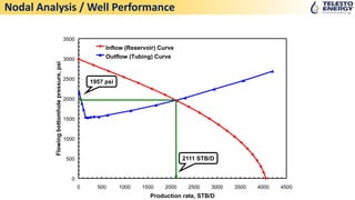Artificial Lift Selection Criterion | PPTX