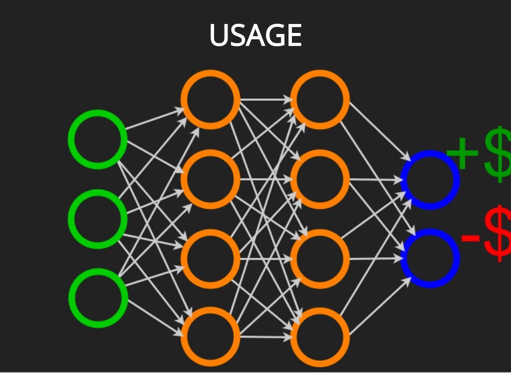 Artifical neural networks in 5 minutes