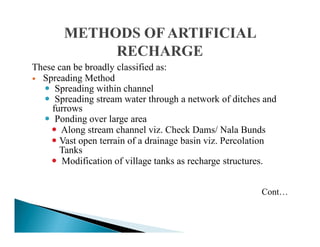Artificial recharge | PDF