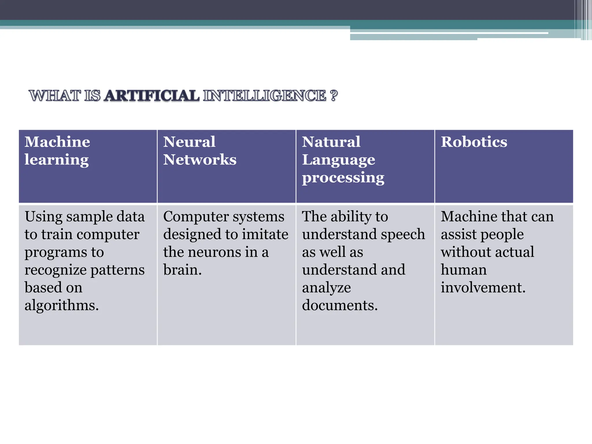 ARTIFICIAL_INTELLIGENCE_AND_HUMAN_AI.pptx