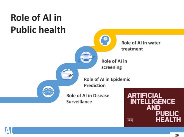 Artificial intelligence in Health | PPTX