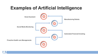 Artificial-Intelligence.pptx