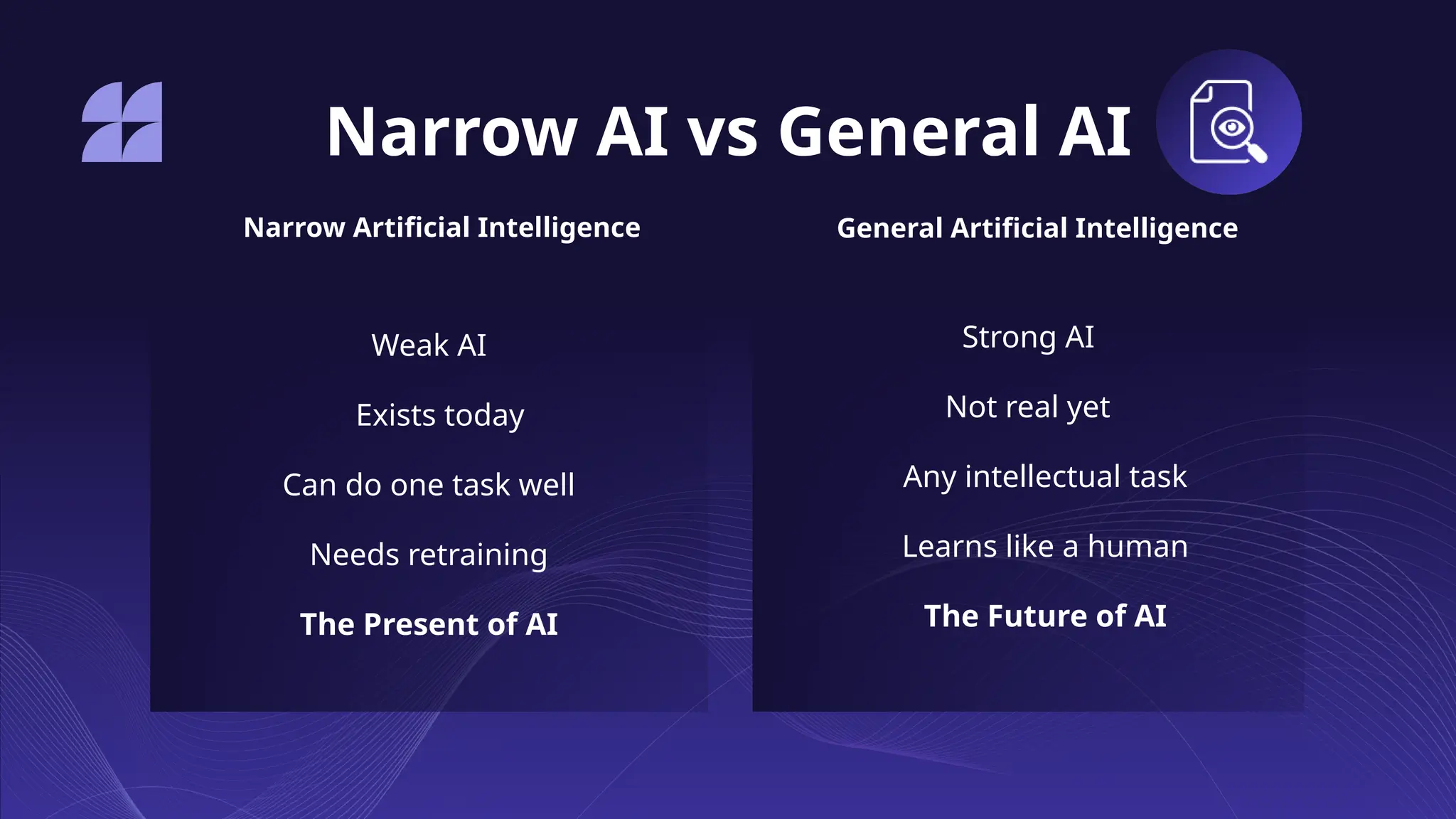 Artificial Intelligence: Definition, Types and Examples | PPTX