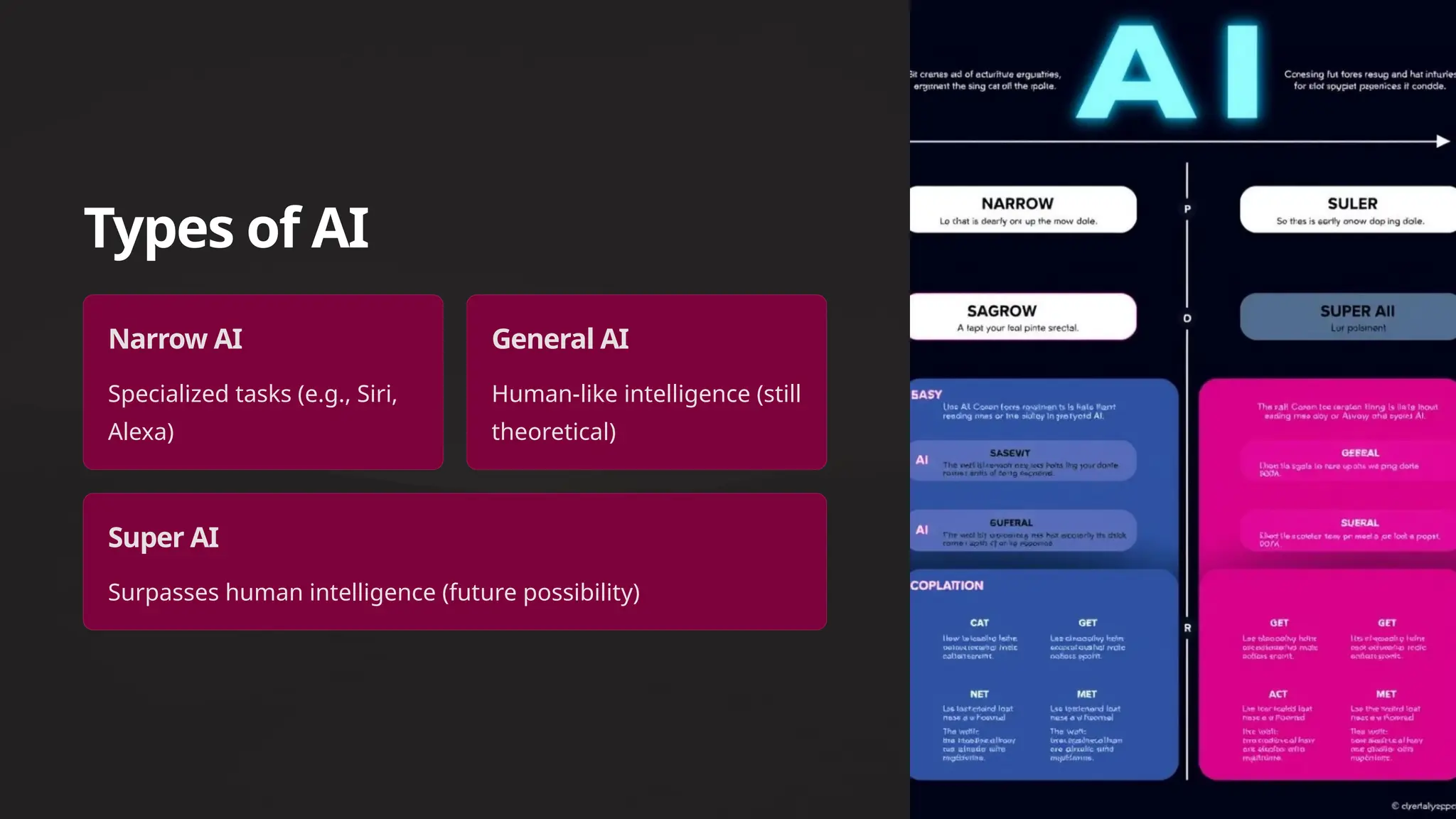 Artificial-Intelligence-AI.pptx AITools. | PPTX