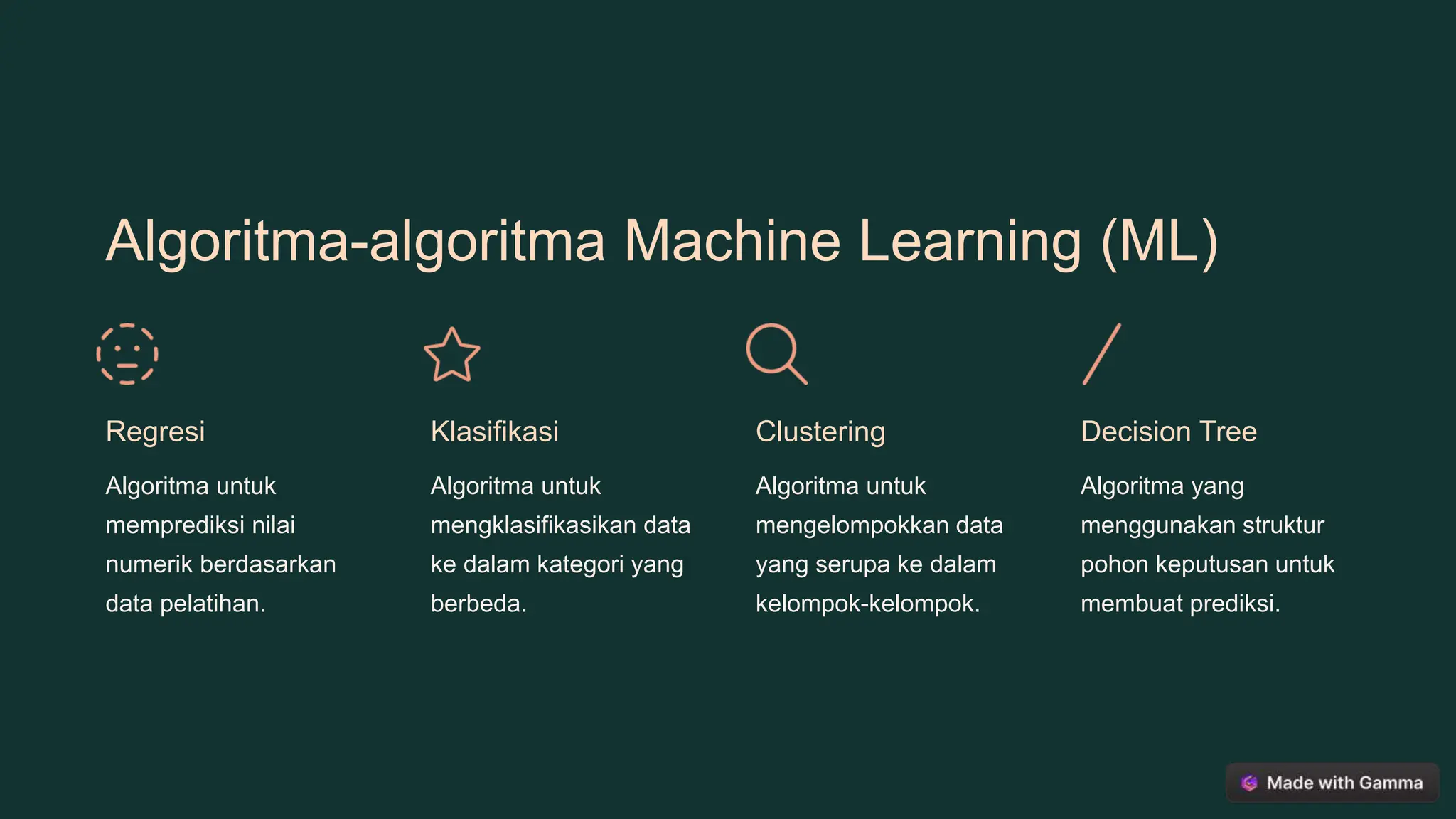 Artificial-Intelligence-AI-dan-Machine-Learning-ML.pptx