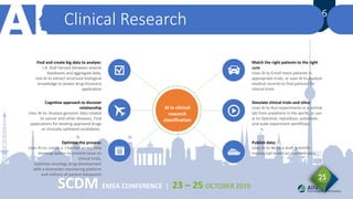 Artificial-Intelligence-and-Clinical-Trials.pptx