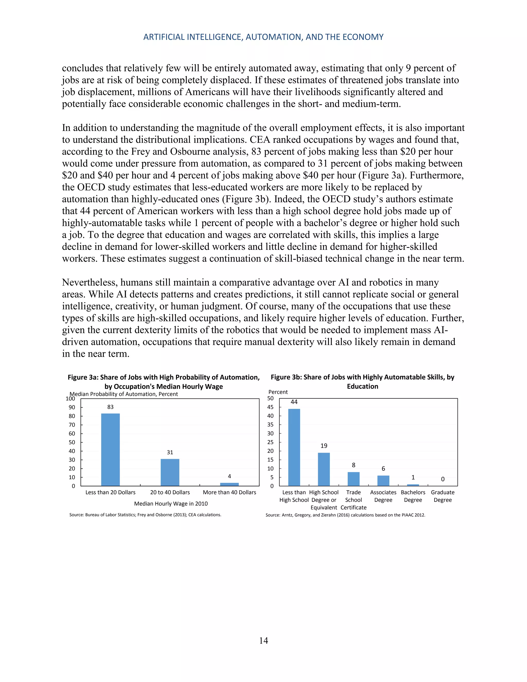 Artificial Intelligence Automation Economy | PDF