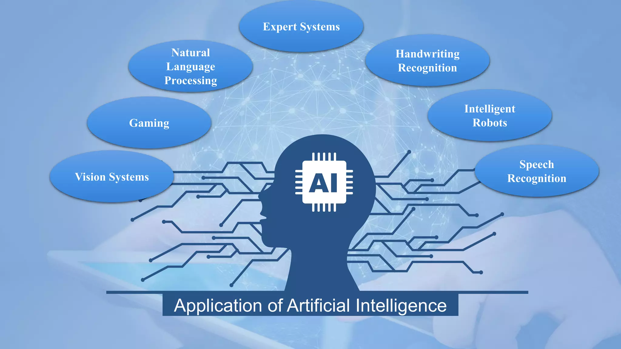 An Overview of Artificial intelligence (Part 1) | PPTX