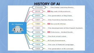 An Overview of Artificial intelligence (Part 1) | PPTX