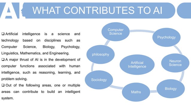 An Overview of Artificial intelligence (Part 1) | PPT