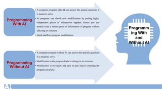 An Overview of Artificial intelligence (Part 1) | PPTX