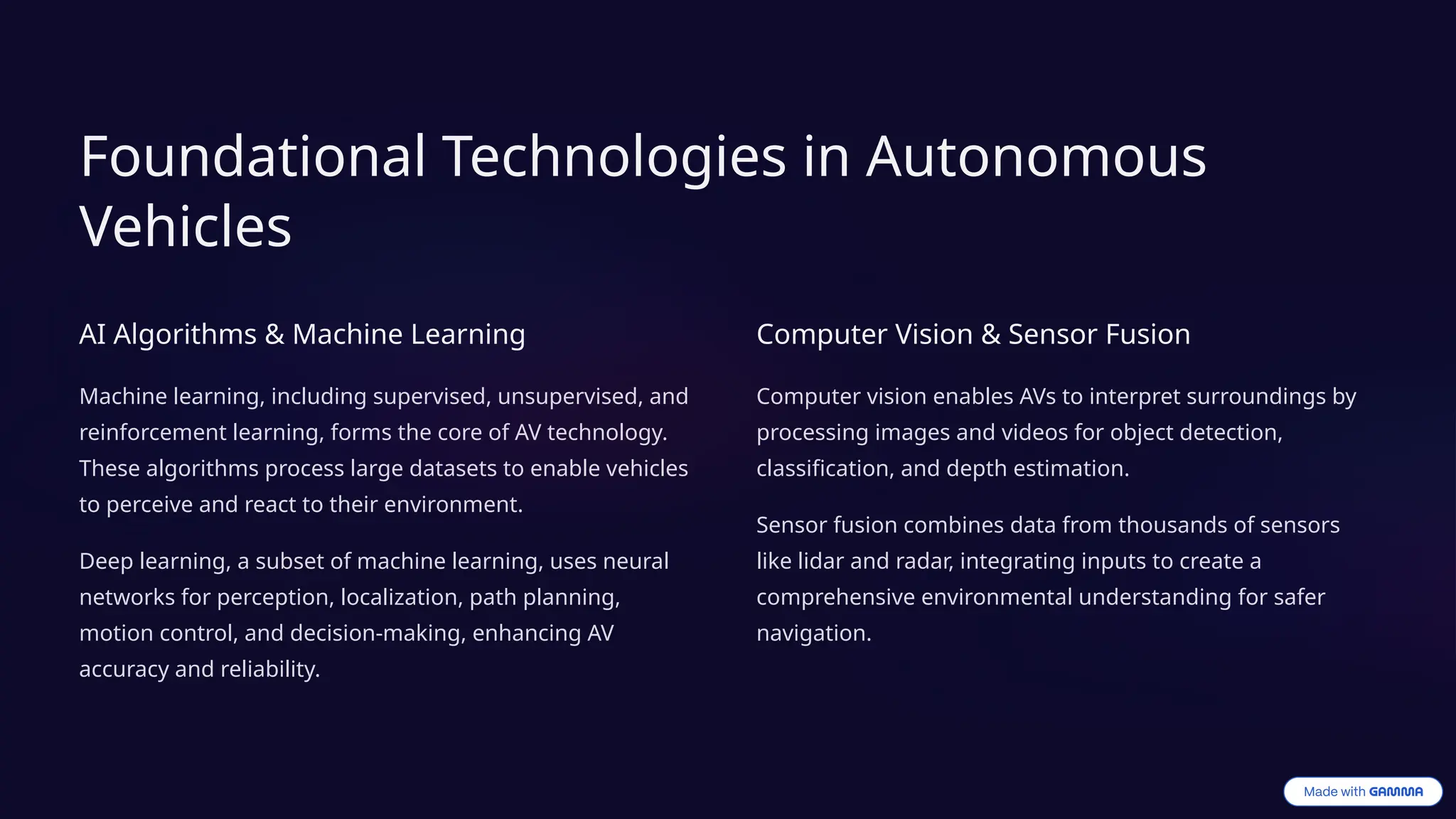 Artificial-Intelligence-in-Autonomous-Vehicles (1)-1.pptx