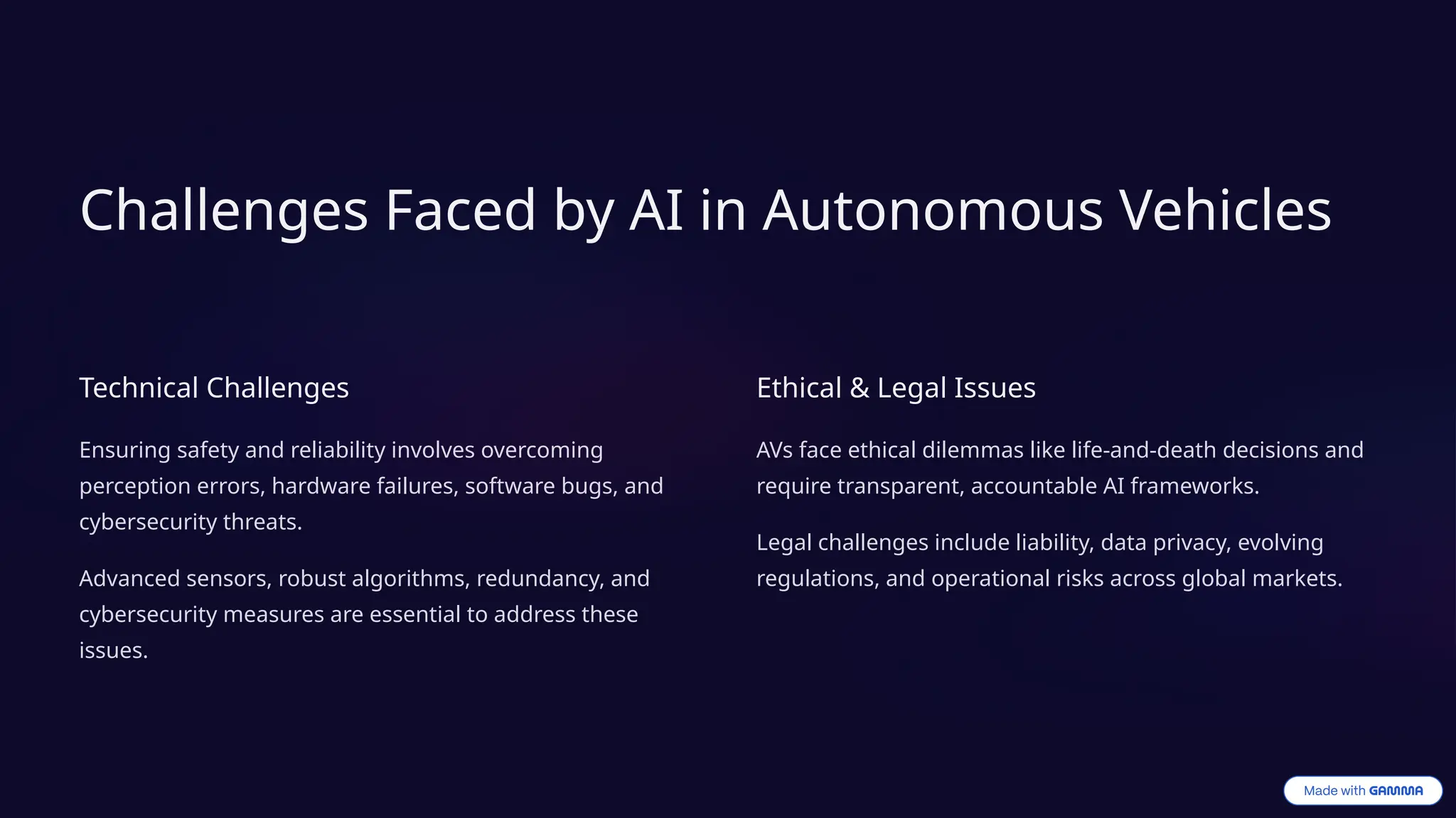 Artificial-Intelligence-in-Autonomous-Vehicles (1)-1.pptx