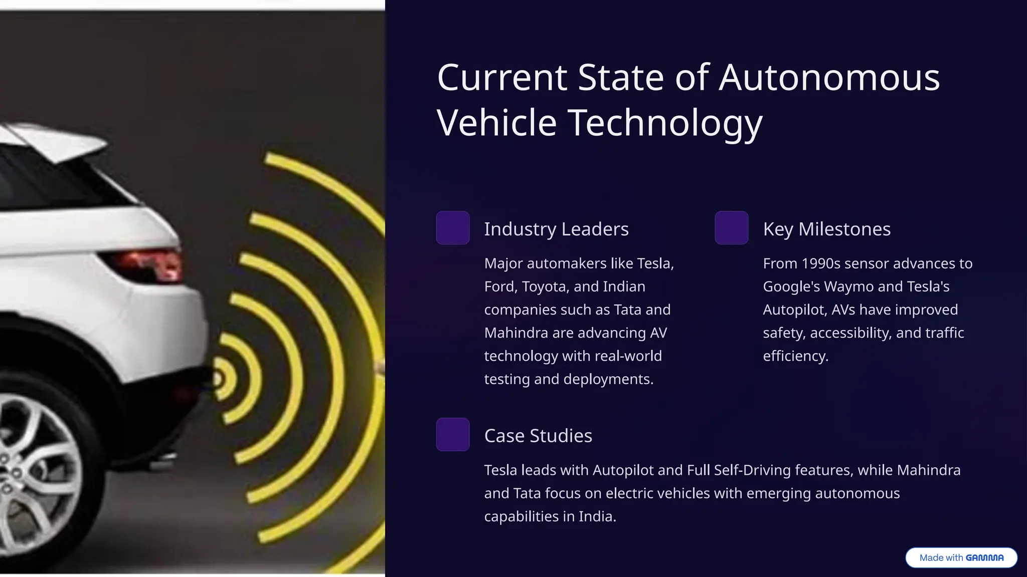Artificial-Intelligence-in-Autonomous-Vehicles (1).pptx