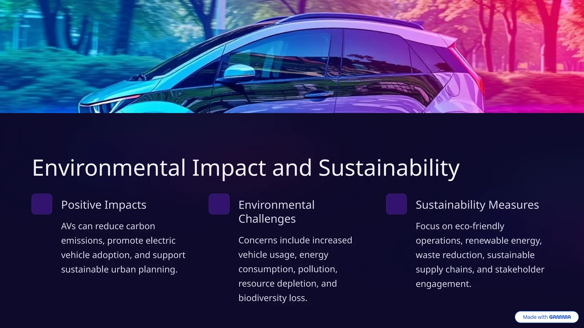 Artificial-Intelligence-in-Autonomous-Vehicles (1).pptx