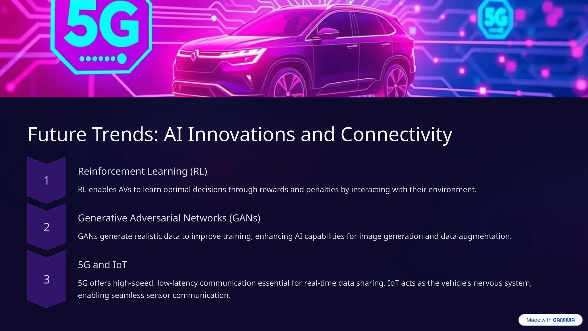 Artificial-Intelligence-in-Autonomous-Vehicles (1).pptx