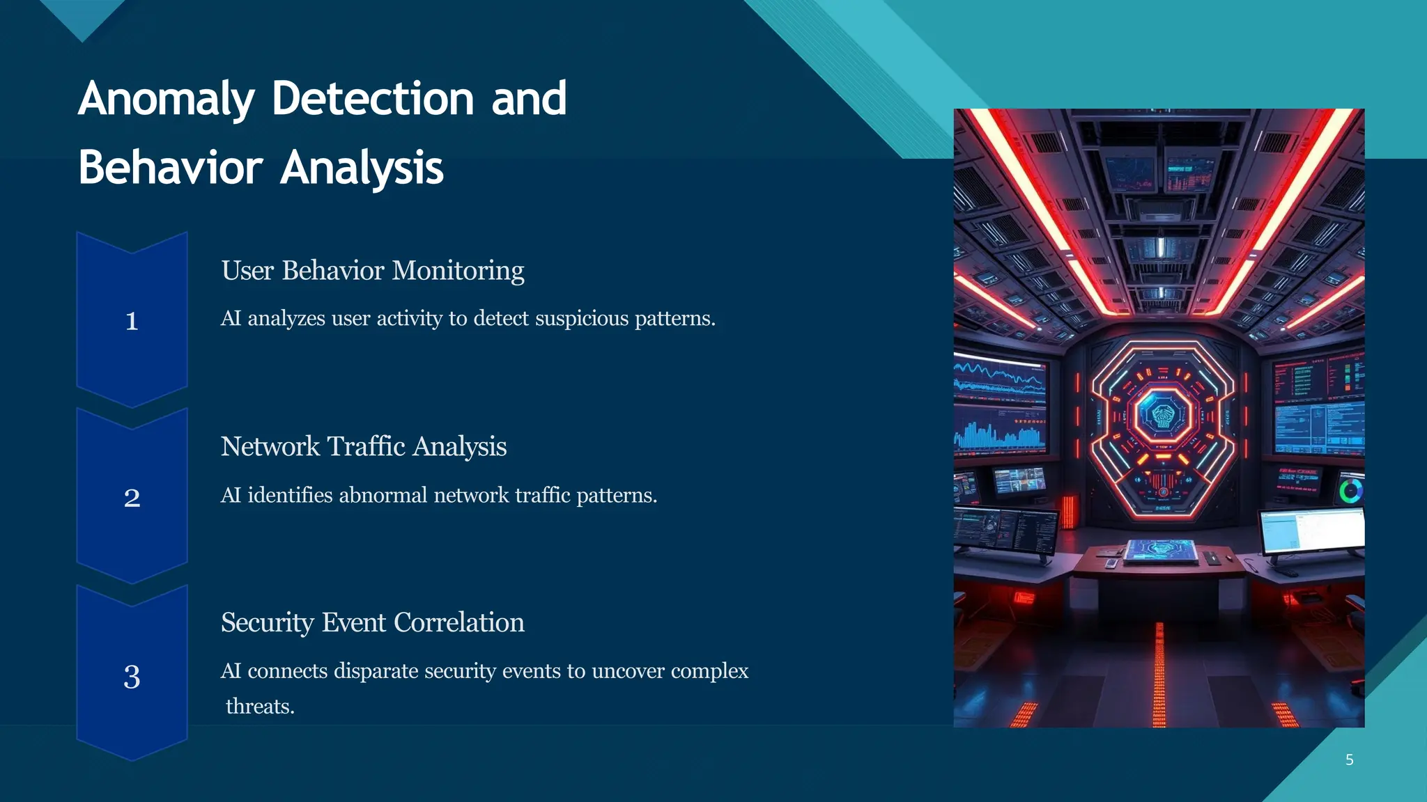 Artificial-Intelligence-in-Cyber-Security Rohan Patil.pptx