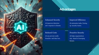 Artificial-Intelligence-in-Cyber-Security Rohan Patil.pptx