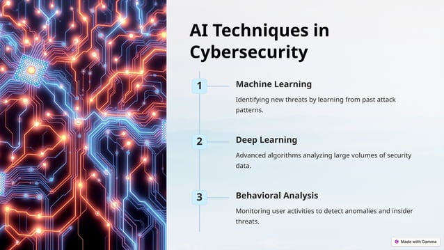 Artificial-Intelligence-in-Cybersecurity.pptx