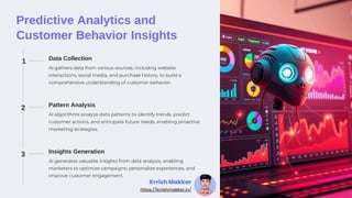 Artificial Intelligence in Digital Marketing | PDF