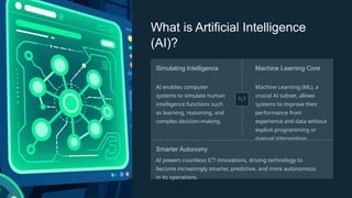 Artificial-Intelligence-in-ICT 23BIT220.pptx