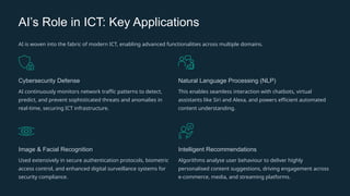 Artificial-Intelligence-in-ICT 23BIT220.pptx