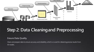 Artificial-Intelligence-in-Marketing-Data.pdf | Free Download