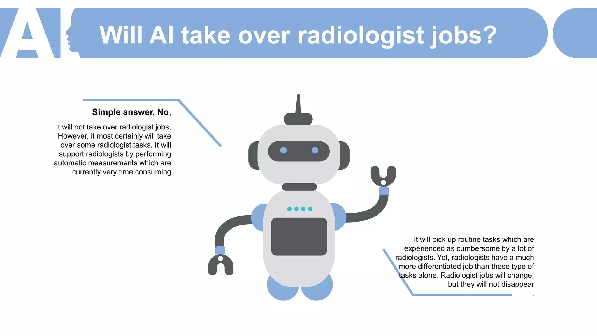 Artificial intelligence-in-radiology | PPTX