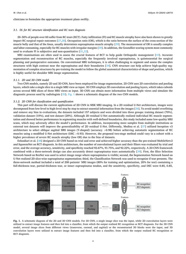 Artificial-intelligence-powered-advancements-in-upper-extremity-j_2024 ...