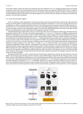 Artificial-intelligence-powered-advancements-in-upper-extremity-j_2024 ...
