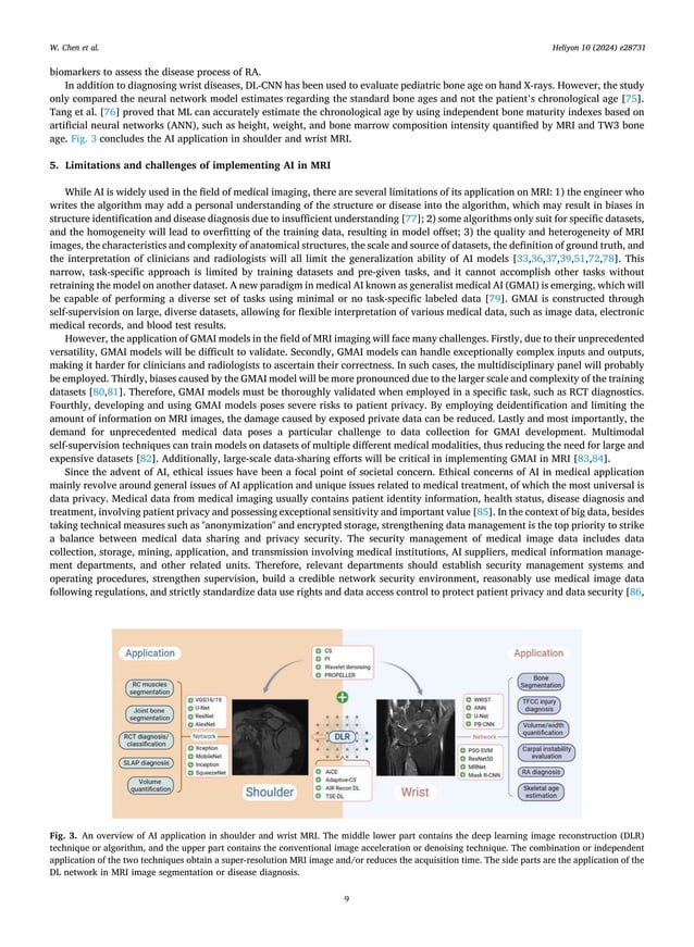 Artificial-intelligence-powered-advancements-in-upper-extremity-j_2024 ...