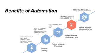 Using Artificial Intelligenceto optimize PV workload | PDF