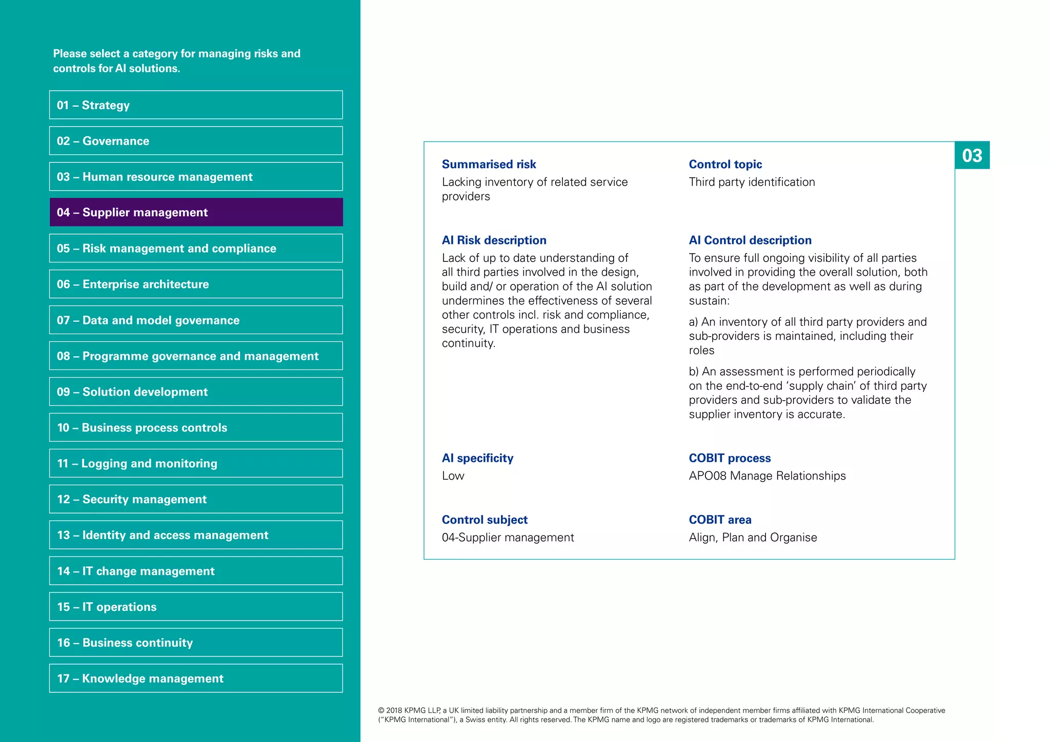artificial-intelligence-risk-and-controls-matrix.pdf