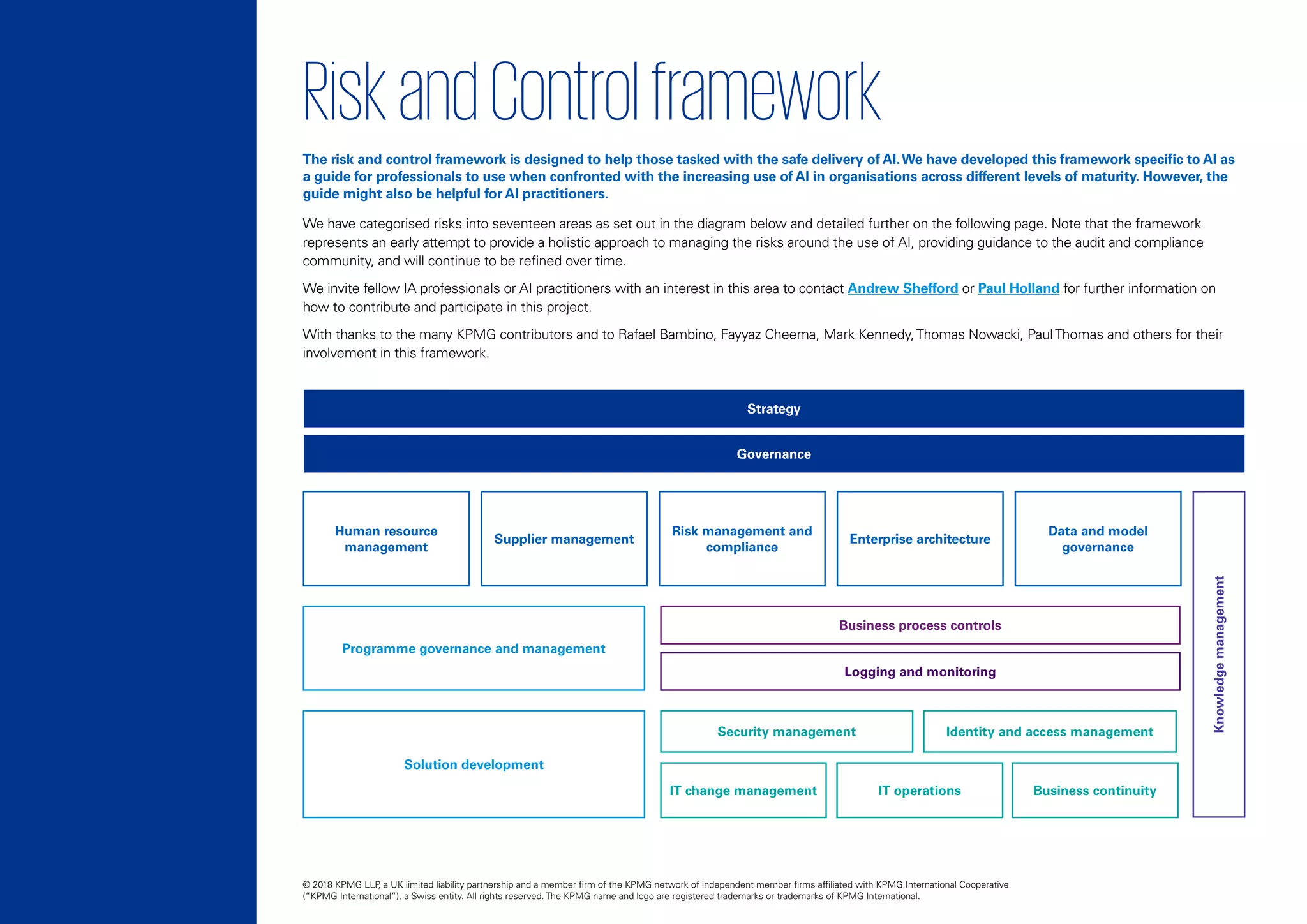 artificial-intelligence-risk-and-controls-matrix.pdf
